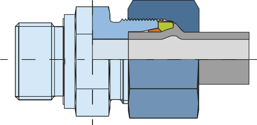 Neuigkeiten und News im Blog - Parker EO-2 – ein Meisterwerk der Verschraubungstechnik